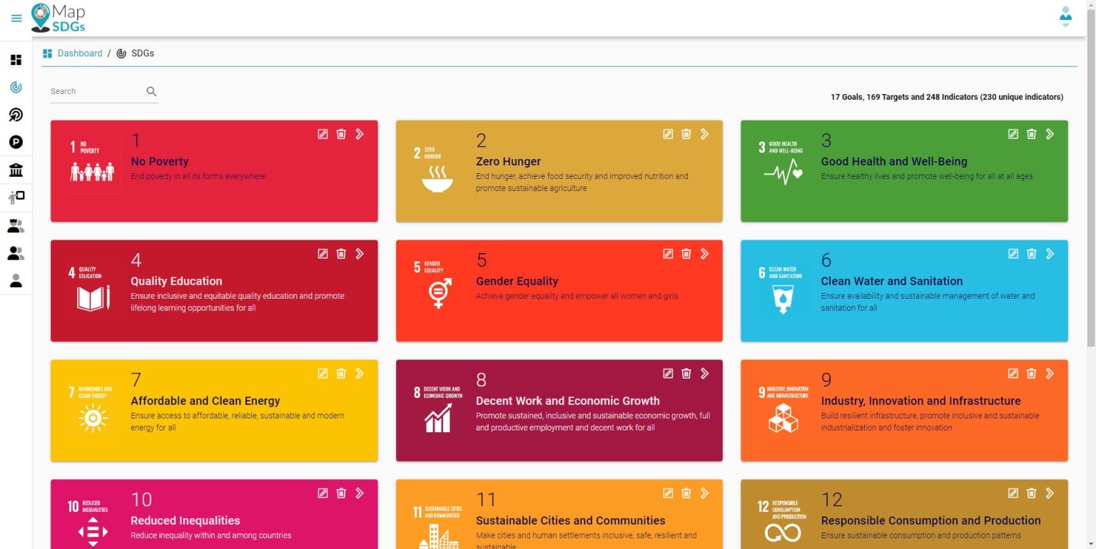 Overview of UN SDG 17: Partnerships for the Goals and Its Impact in ...
